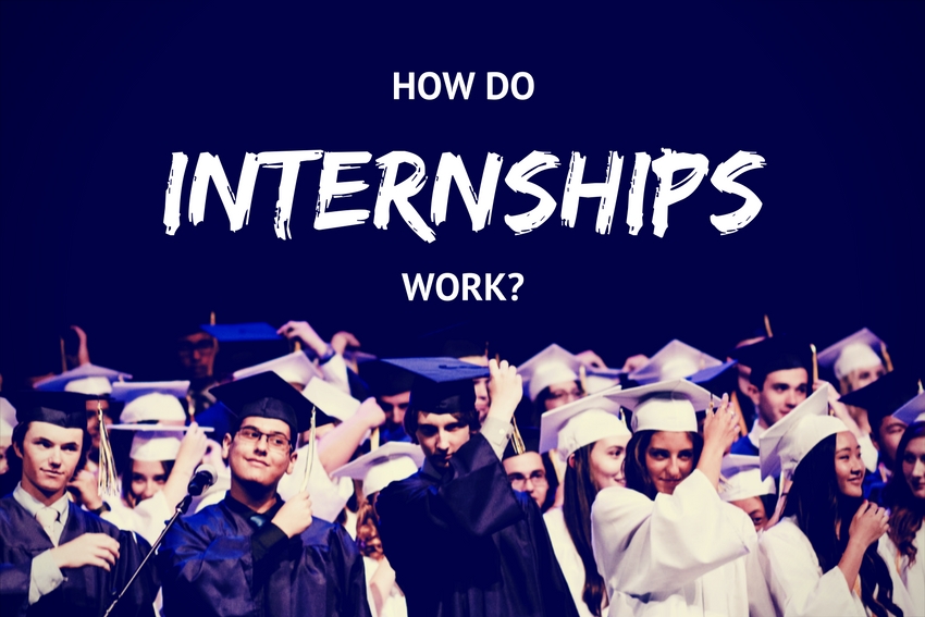 How to intern abroad | Intern Abroad HQ